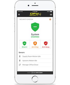 Business Security Systems | Dallas Fort Worth | DFW Security
